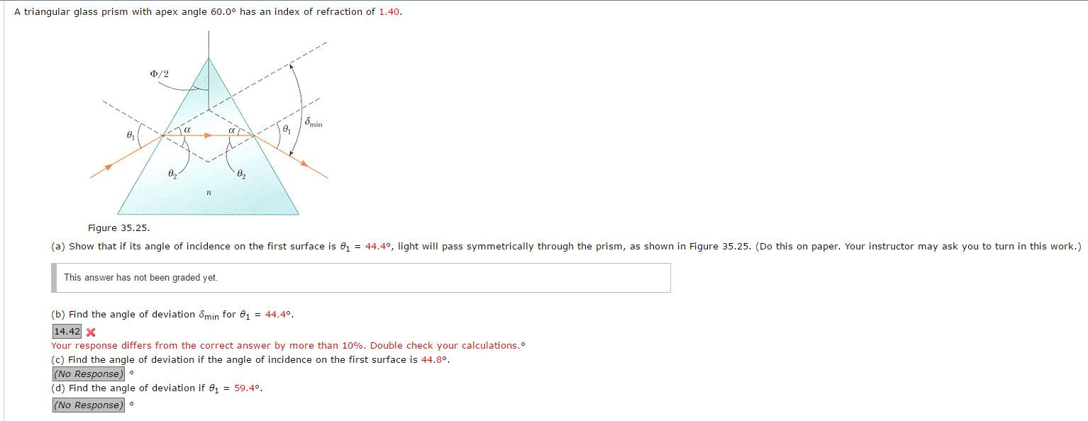 Solved A triangular glass prism with apex angle 60.0degree | Chegg.com