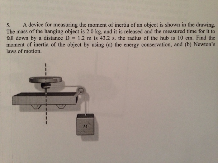 Solved A device for measuring the moment of inertia of an | Chegg.com