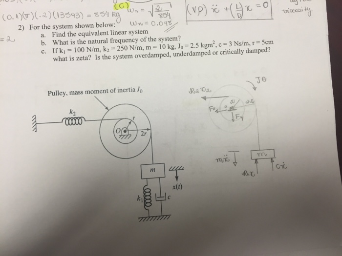 Solved 2) For the system shown below c. If k1 = 100 N/m, k2 | Chegg.com