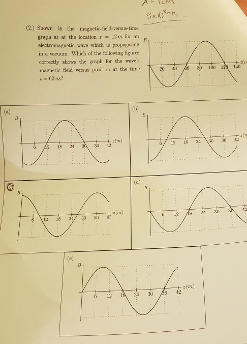 Solved (2.) Shown is the magnetic-field-versus-time graph at | Chegg.com