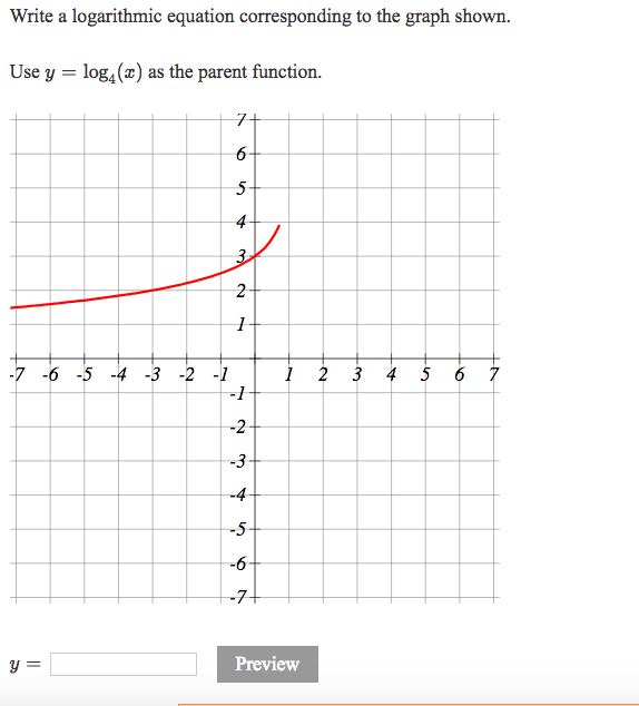 Solved Write a logarithmic equation corresponding to the | Chegg.com