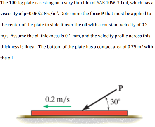 Solved The 100-kg plate is resting on a very thin film of | Chegg.com