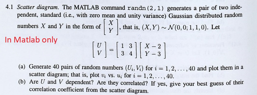 Solved 4.1 Scatter diagram. The MATLAB command randn (2,1) | Chegg.com