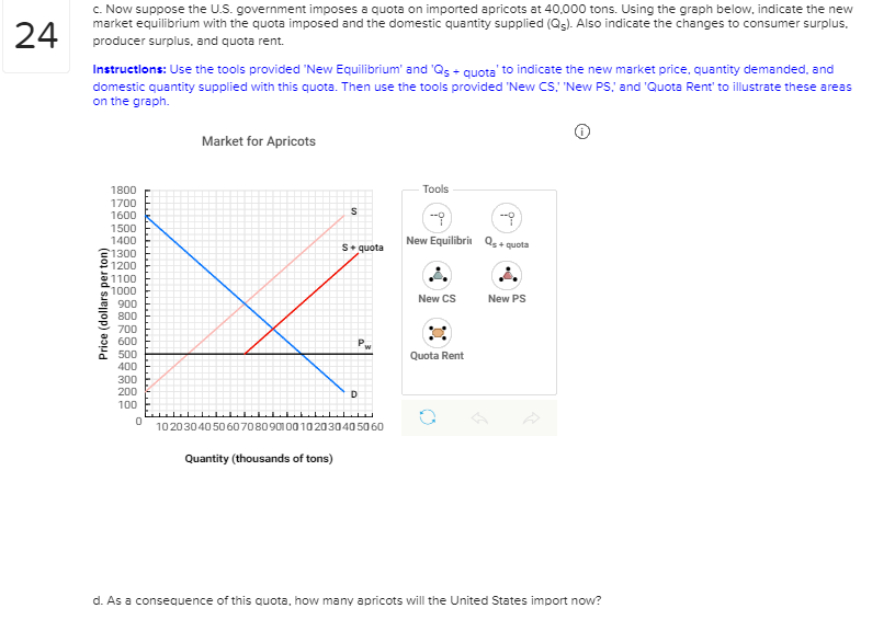Solved c. Now suppose the U.S. government imposes a quota on | Chegg.com