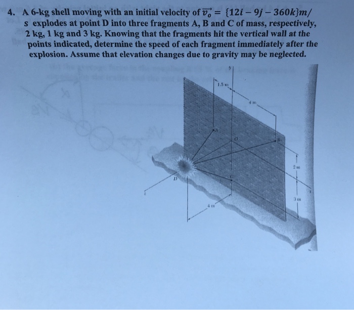 Solved A 6-kg shell moving with an initial velocity of v_o = | Chegg.com