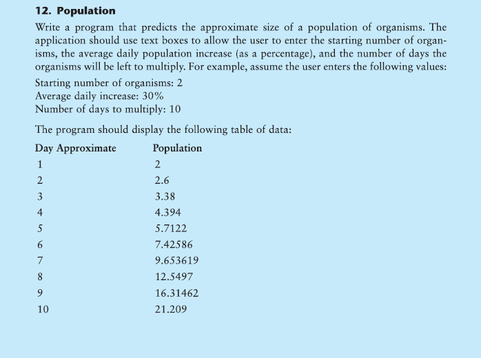 Solved 12 Population Write A Program That Predicts The