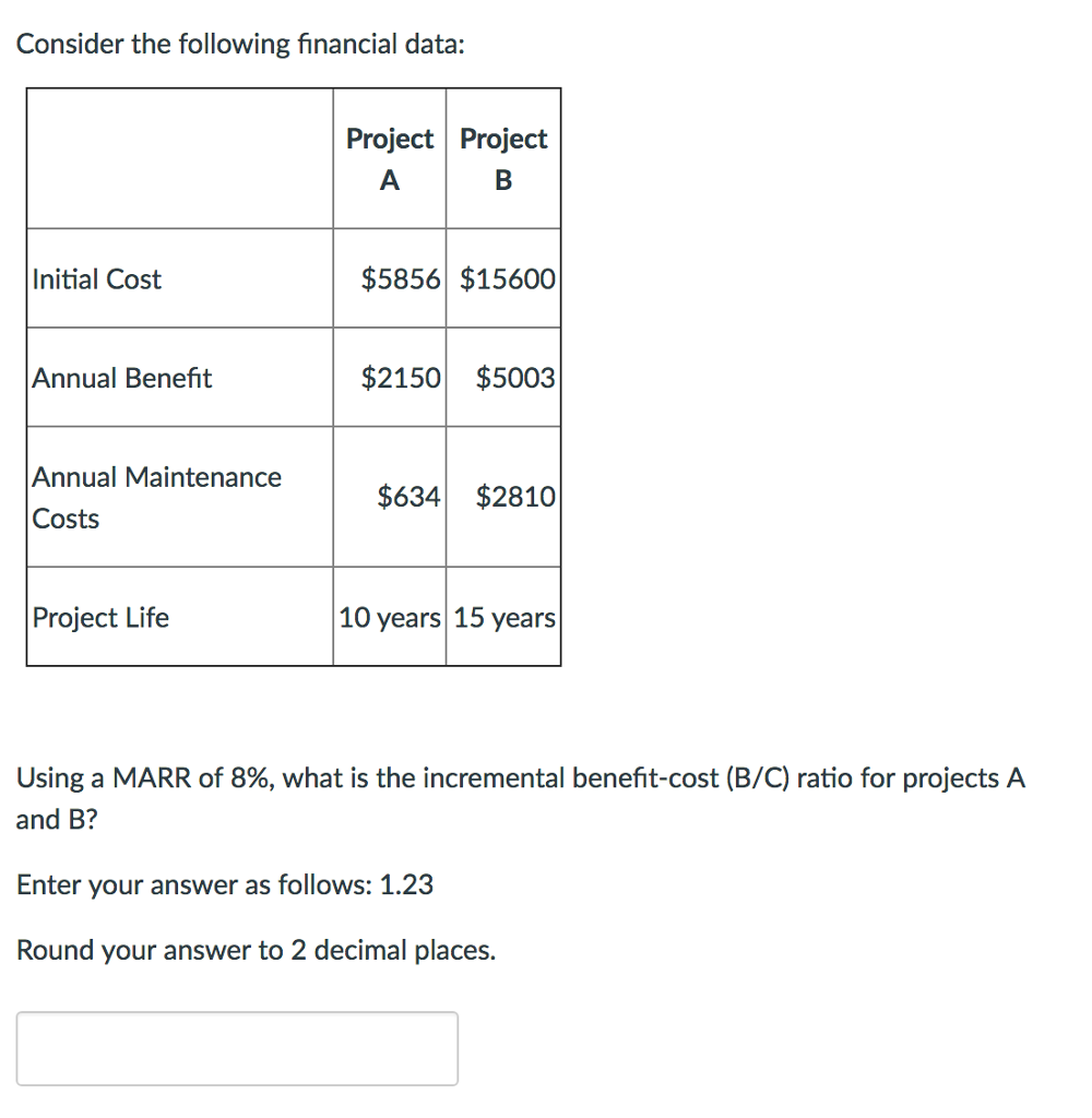 Solved Consider the following financial data: Using a MARR | Chegg.com