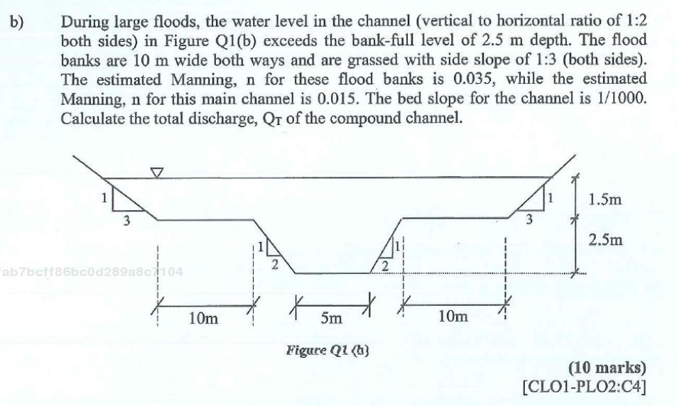 Solved During large floods, the water level in the channel | Chegg.com