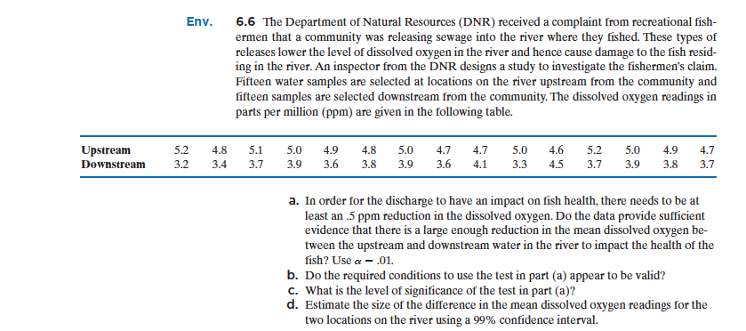 Solved Chapter 6 1z Problem 6.6 (page 345) 1. Read over | Chegg.com