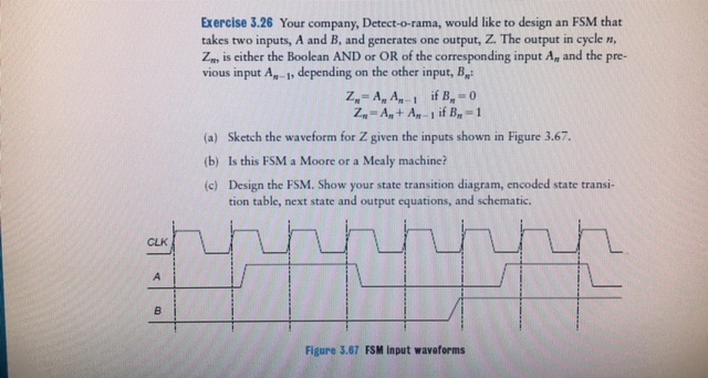 Solved Exercise 3 2 Given The Input Waveforms Shown In