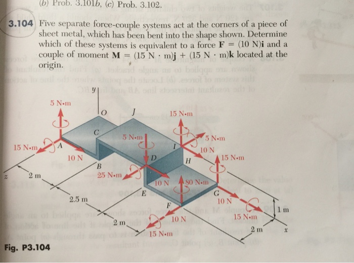 Solved Five separate force-couple systems act at the corners | Chegg.com