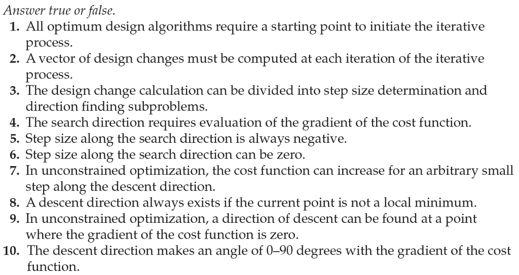 Solved Answer true or false. 1. All optimum design | Chegg.com