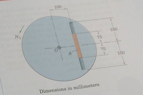 Solved The 3.6-kg slotted circular disk has a radius of | Chegg.com