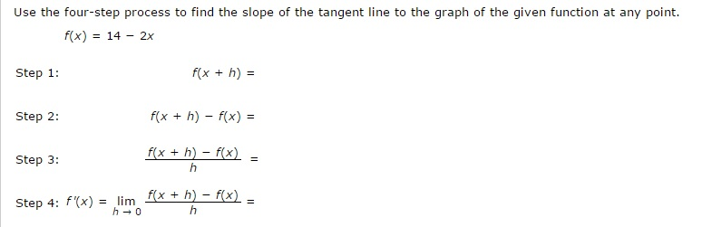 Solved Use the four-step process to find the slope of the | Chegg.com