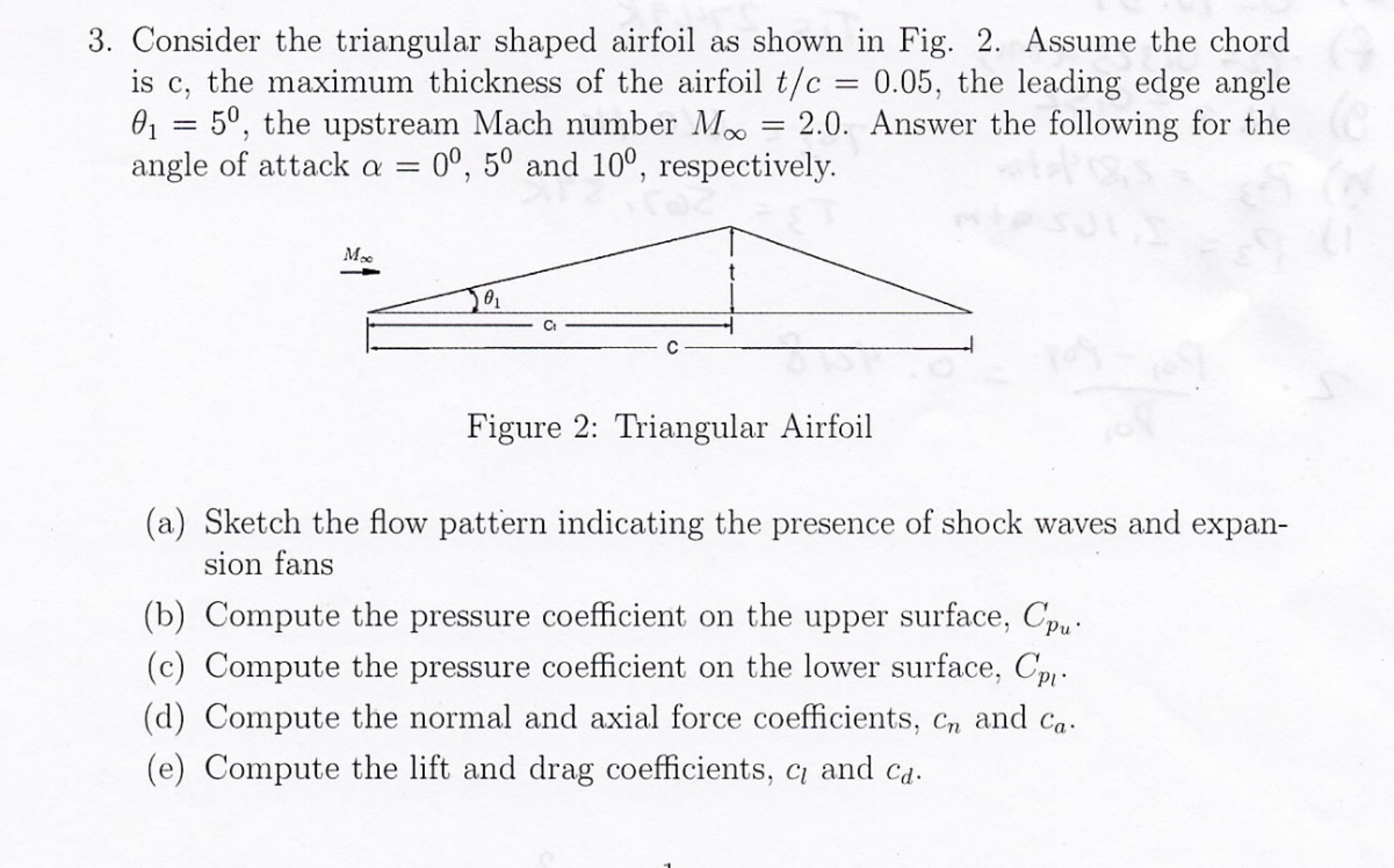 Consider the triangular shaped airfoil as shown in | Chegg.com