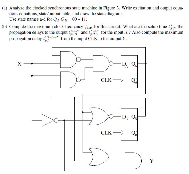 Solved Analyze the clocked synchronous state machine in | Chegg.com