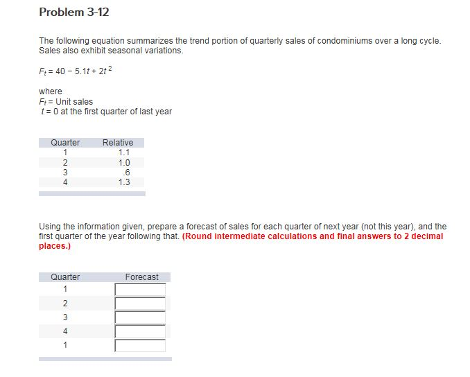 Solved The following equation summarizes the trend portion | Chegg.com
