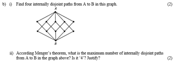 Solved i) Find four internally disjoint paths from A to B in | Chegg.com