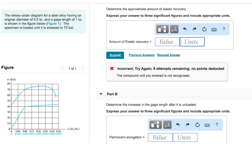Solved Determine the approximate amount of elastic recovery. | Chegg.com