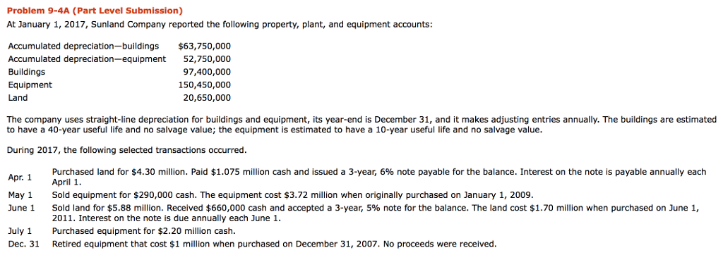 Solved Problem 9-4A (Part Level Submission) At January 1, | Chegg.com