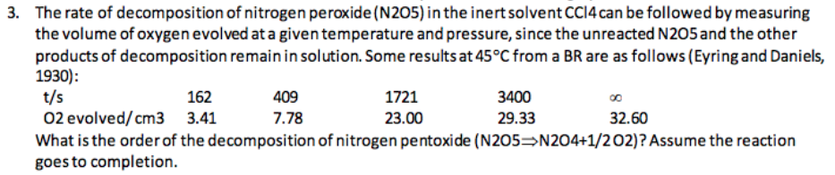 Solved The rate of decomposition of nitrogen peroxide (N205) | Chegg.com