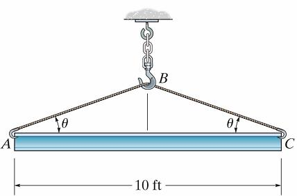 Solved The beam has a weight of 721 lbs. Determine the | Chegg.com