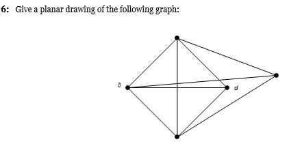Solved 6: Give a planar drawing of the following graph | Chegg.com