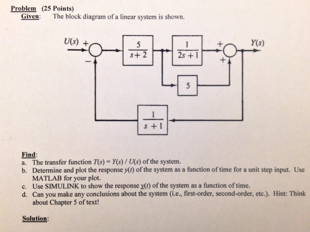 Solved Given: The block diagram of a linear system is shown. | Chegg.com