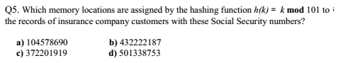 Solved Which memory locations are assigned by the hashing | Chegg.com