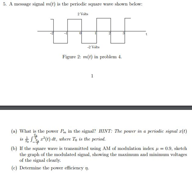 Solved 5. A message signal m(t) is the periodic square wave | Chegg.com