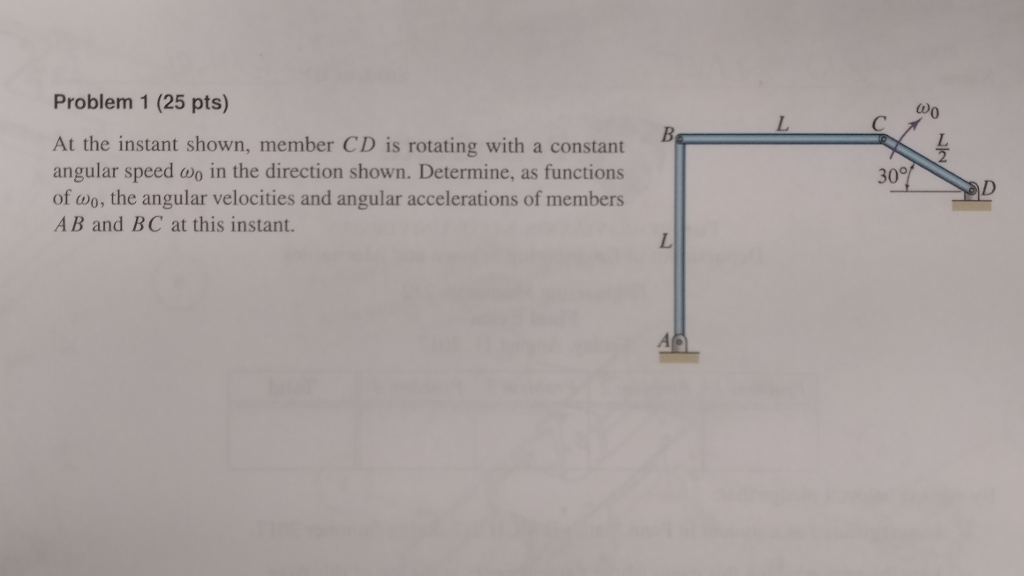 Solved At the instant shown, member CD is rotating with a | Chegg.com