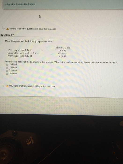 Solved Minor Company had the following department data: | Chegg.com