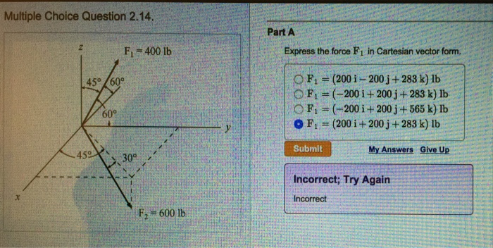 Solved Express the force F1 in Cartesian vector form. F1 = | Chegg.com