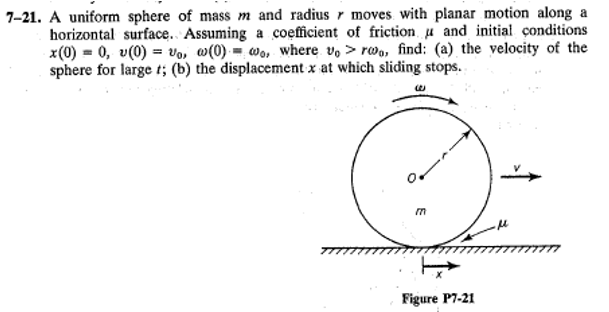 A uniform sphere of mass m and radius r moves with | Chegg.com