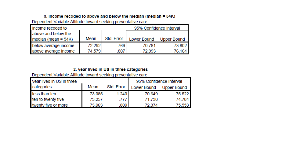Solved Given the following output, answer the following | Chegg.com