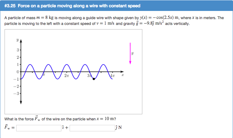 Solved Force on a particle moving along a wire with constant | Chegg.com