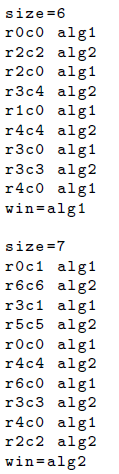 Solved size-6 r0c0 alg1 r2c2 alg2 r2c0 alg1 r3c4 alg2 r1c0 | Chegg.com