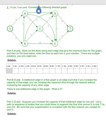Solved Consider the following directed graph. Work out the | Chegg.com