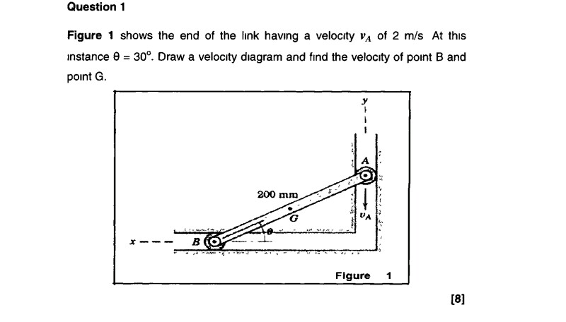 Solved Question 1 Figure 1 shows the end of the link having | Chegg.com Solved Question 1 Figure 1 shows the end of the link having | Chegg.com