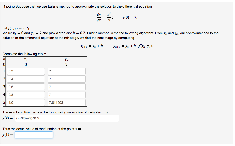 Solved 1 Point Suppose That We Use Euler S Method To
