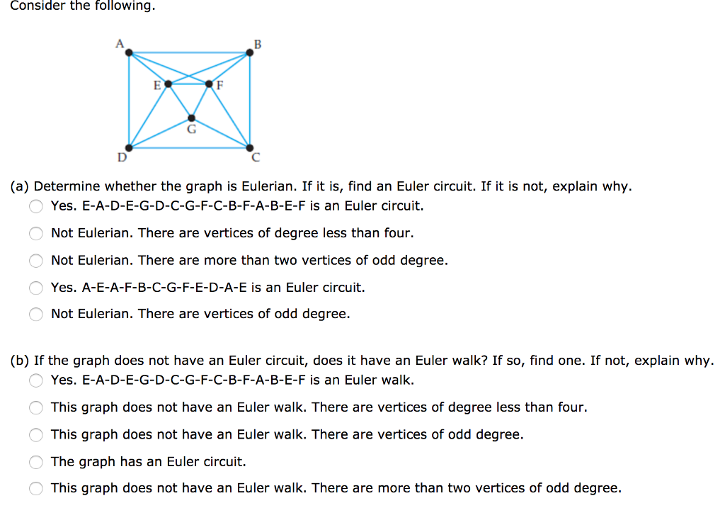 Solved Consider the following D (a) Determine whether the | Chegg.com