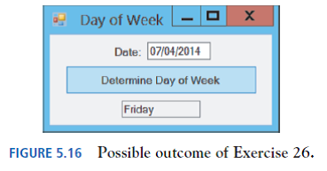 Solved Write a program that requests a date as input and | Chegg.com