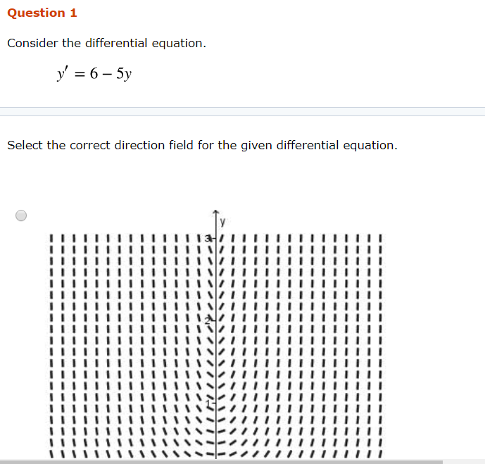 Solved Question 1 Consider the differential equation. Select | Chegg.com