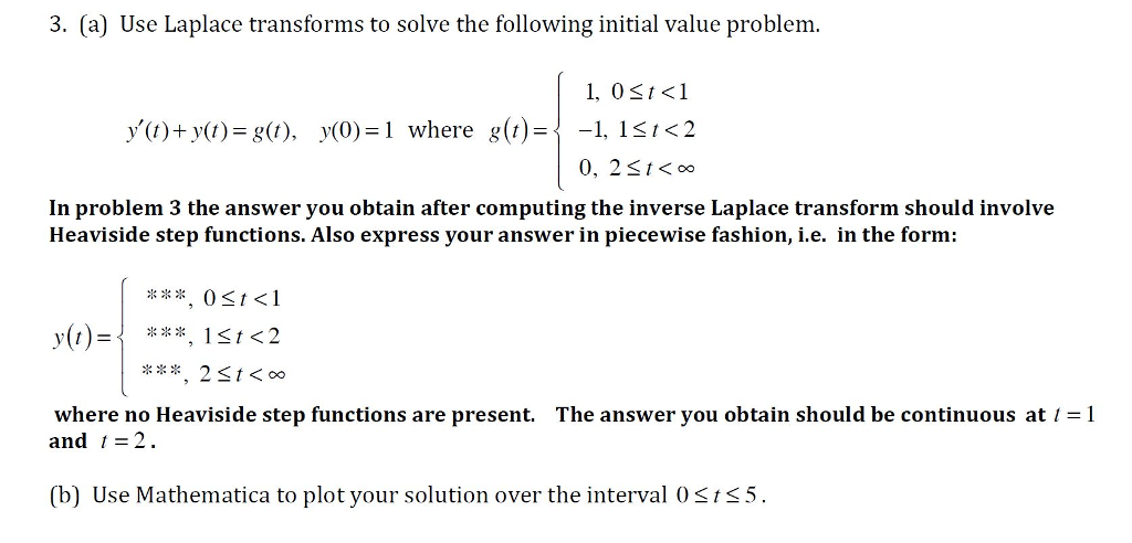 Solved (a) Use Laplace transforms to solve the following | Chegg.com