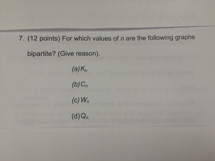 Solved For which values of n are the following graphs | Chegg.com