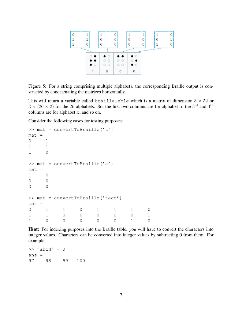 3. (10 points) Braille, named after its crcator Louis | Chegg.com