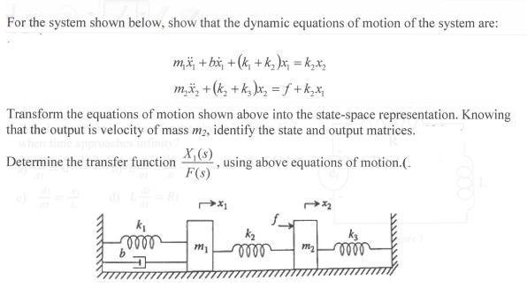 Solved nown below, show that the Transform the equations of | Chegg.com