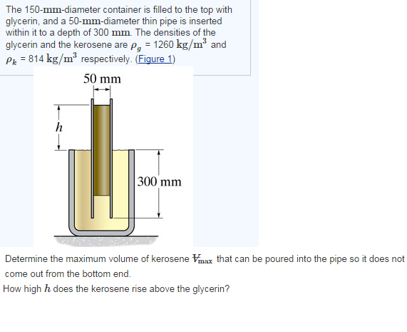 Solved The 150-mm-diameter container is filled to the top | Chegg.com