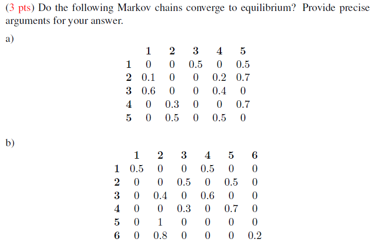 Solved Do the following Markov chains converge to | Chegg.com