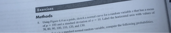 Using Figure 6.4 as a guide, sketch a normal curve | Chegg.com